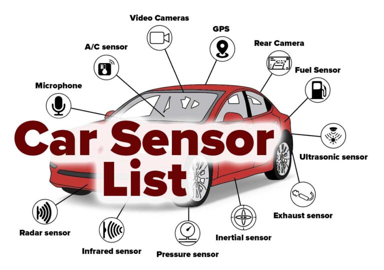 Car Sensor for vehicles in the Automotive industry