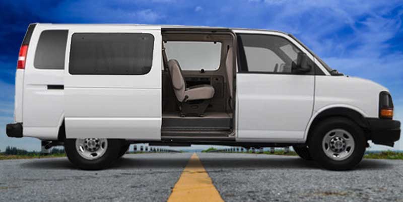 Smart Open, Smart Close® power door liftgate/hatch or sliding door